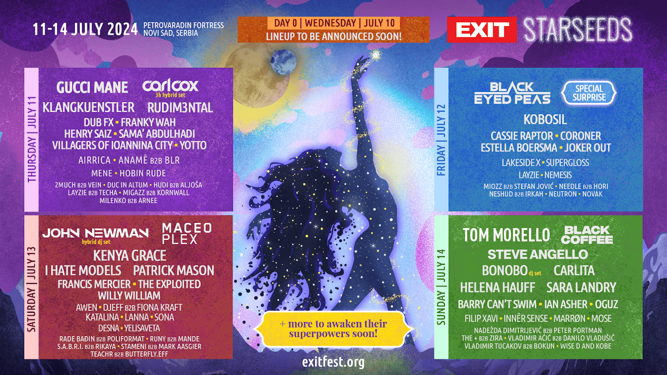 EXIT Festival Returns in July 2024 - Techno Airlines